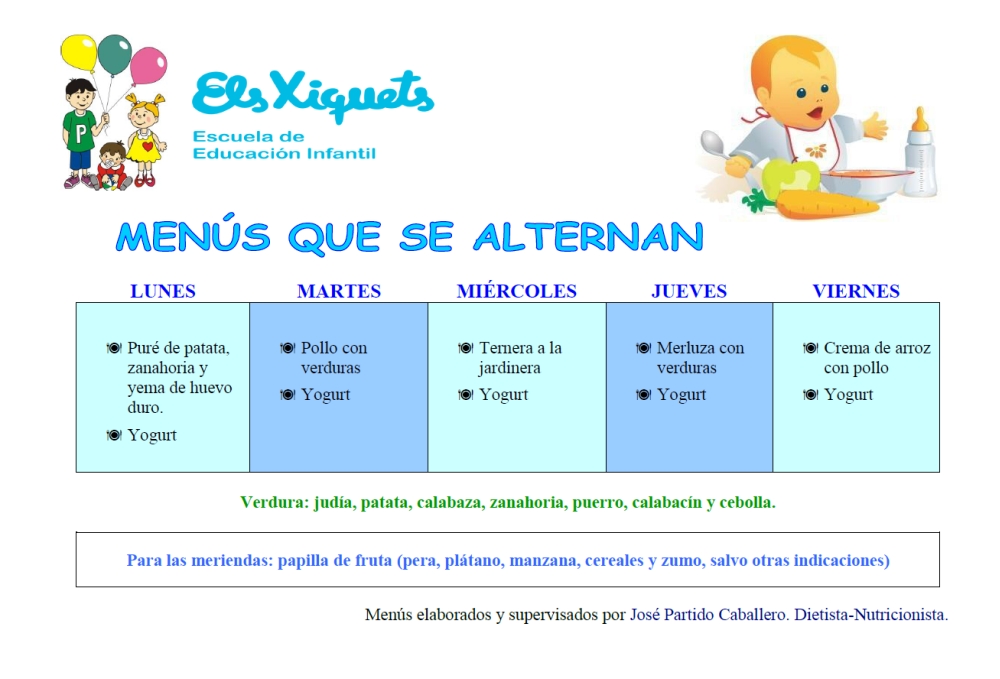 Alimentación - Escuela Infantil Els Xiquets